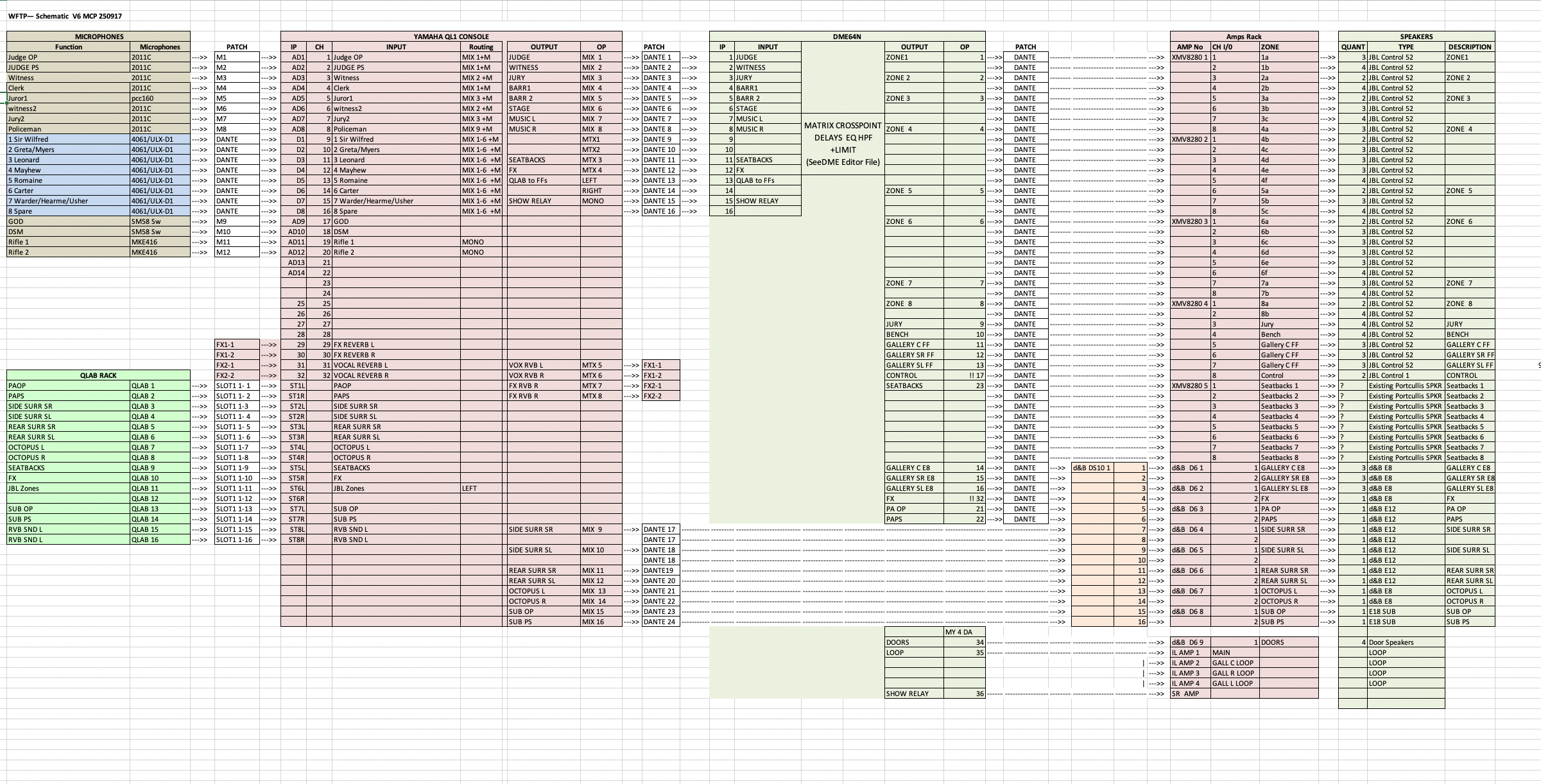 WITNESS FOR THE PROSECUTION Sound Design Study Guide – Mic Pool